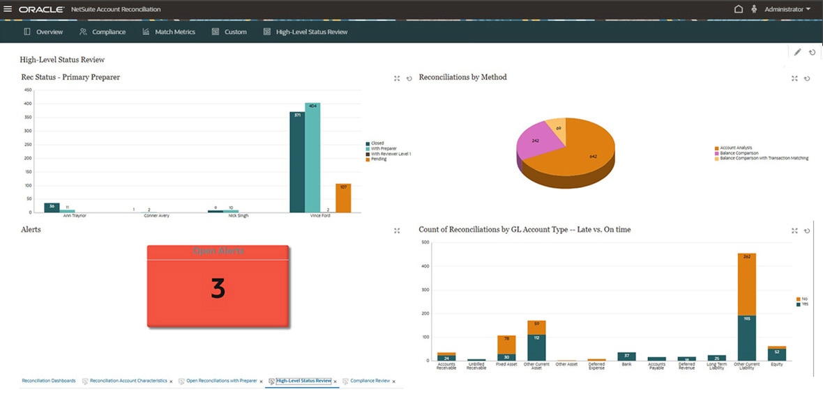 NetSuite Account Reconciliation Software