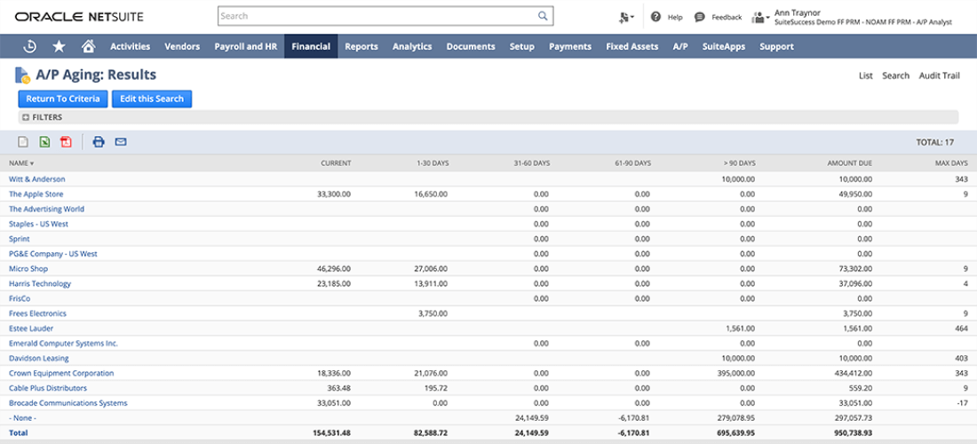 Accounts Payable Software | NetSuite Australia
