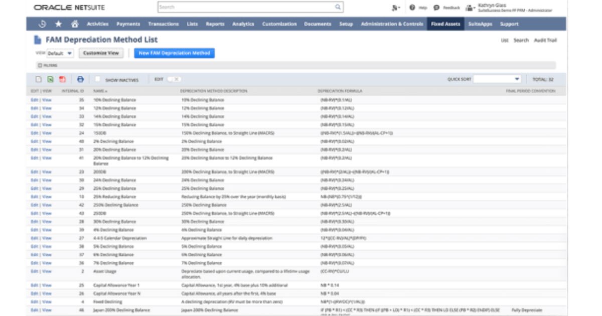 Fixed Assets Management Software | NetSuite Australia