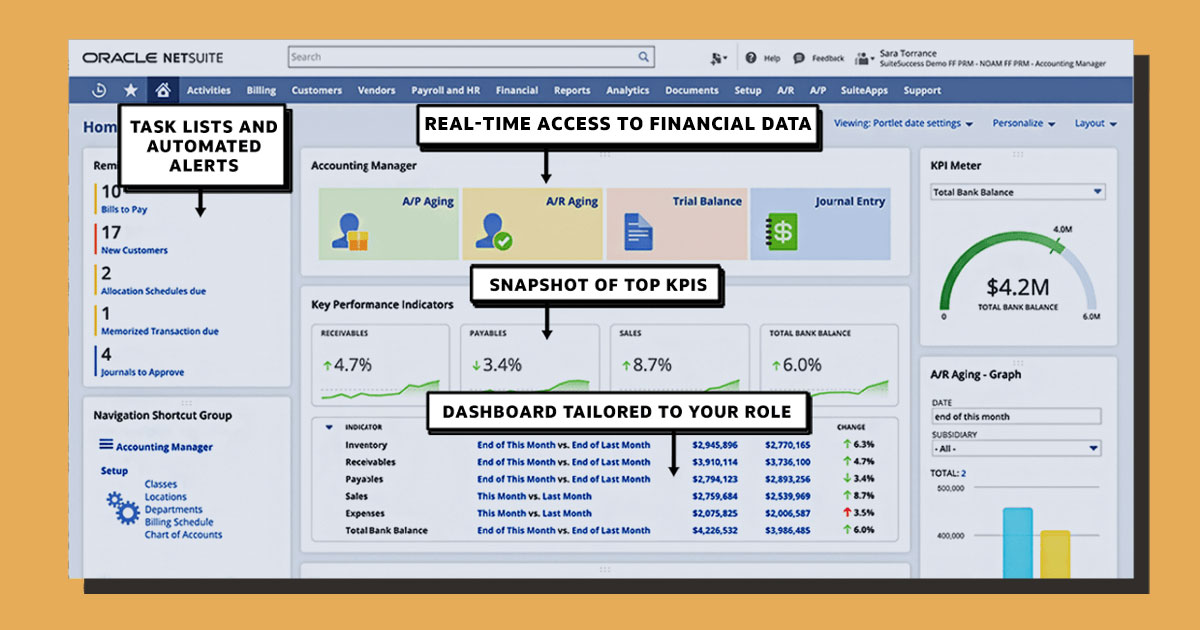 Accounting Software | NetSuite Australia