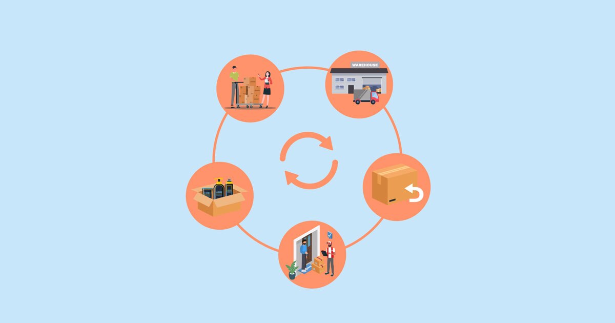 Multichannel Order Management | NetSuite Australia