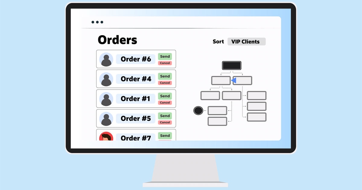Sales Order Management | NetSuite Australia