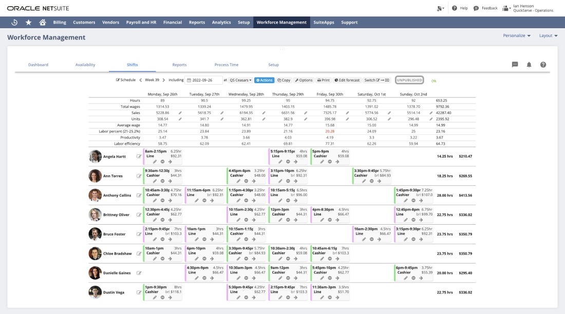NetSuite Workforce Management (WFM) | NetSuite Australia