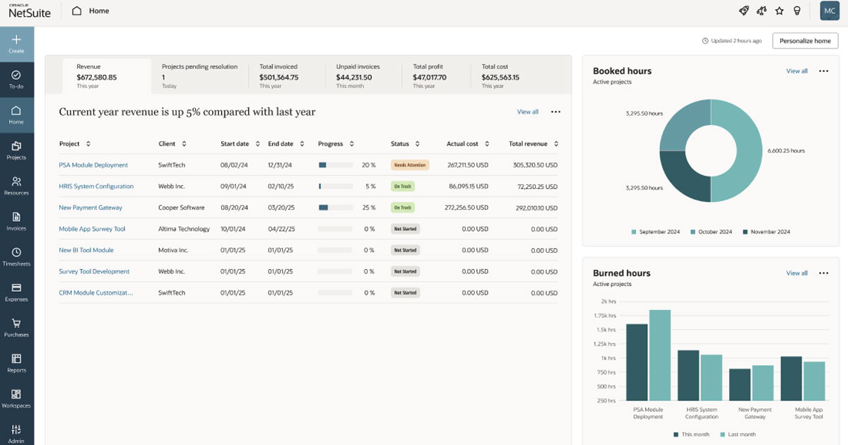 NetSuite SuiteProjects Pro | NetSuite