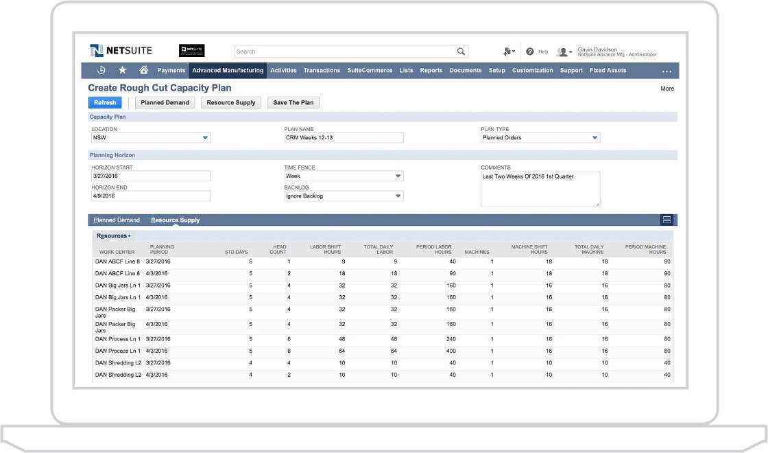 Product Planning & Scheduling Software | NetSuite Australia