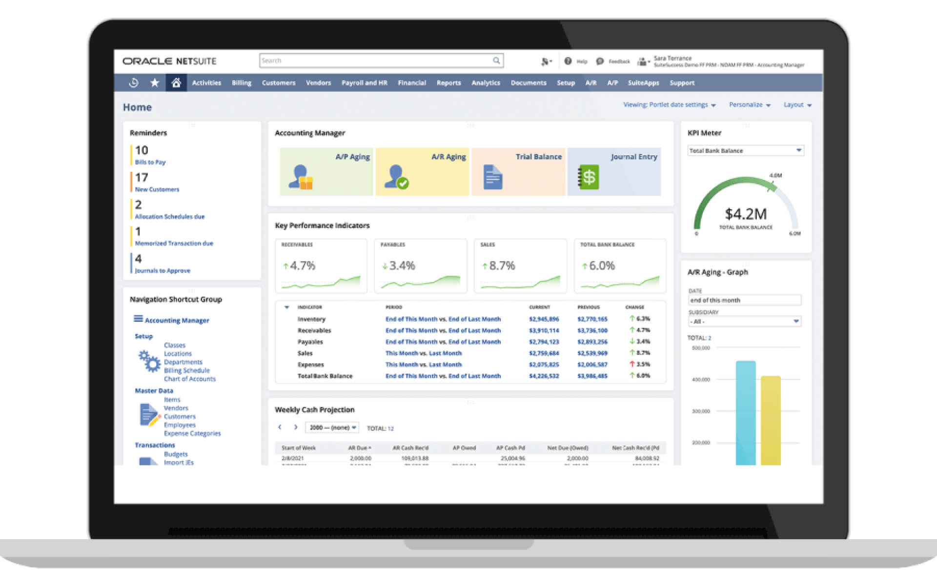 NetSuite vs. SAP ERP Software | NetSuite Australia